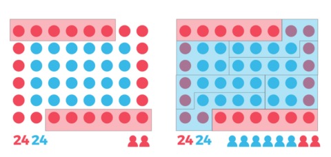 Ohio’s Worst-Gerrymandered Districts and Why they Look Like That | RepresentUs